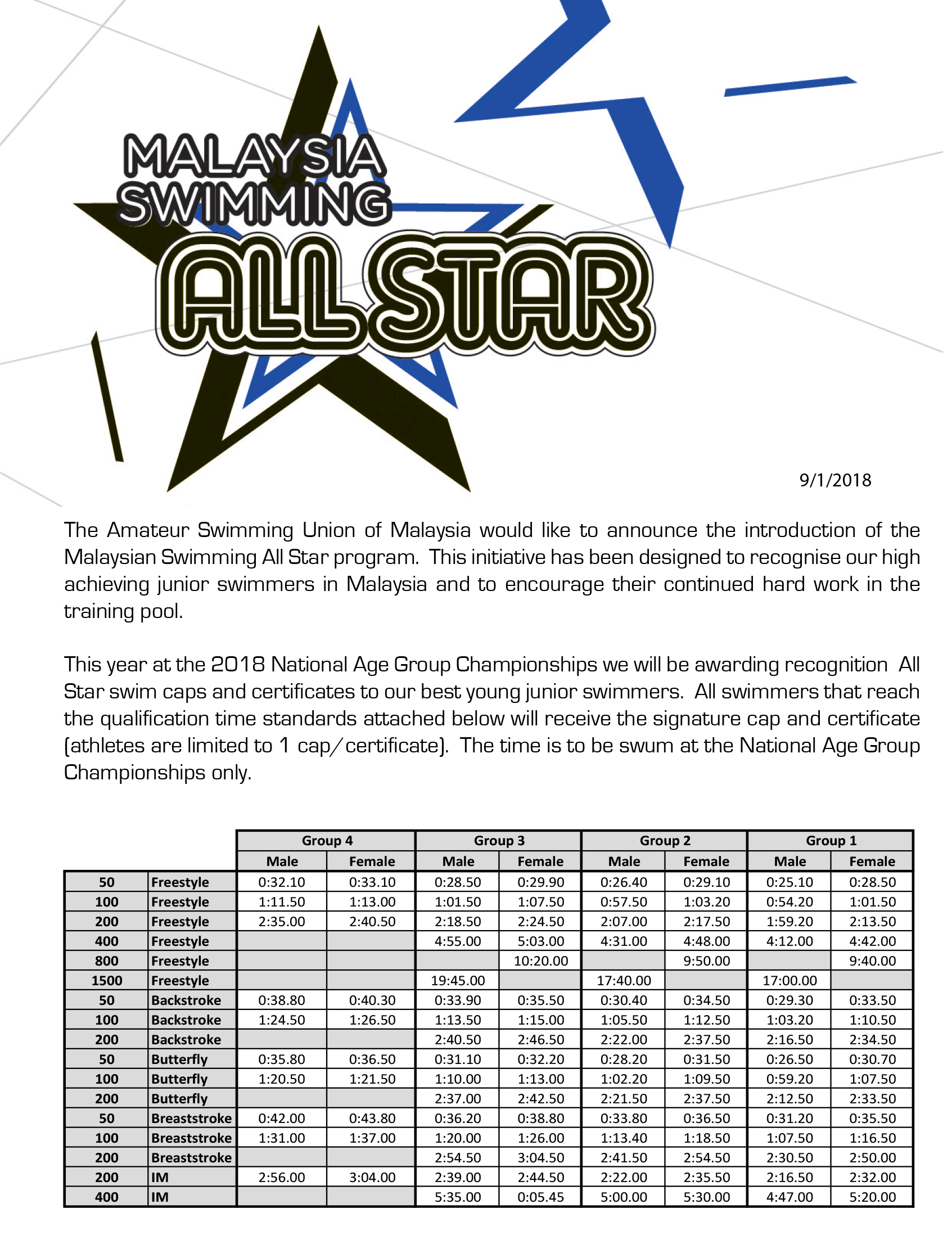 Malaysia Swimming All Star Program | DSA Swim Team | D Swim Academy