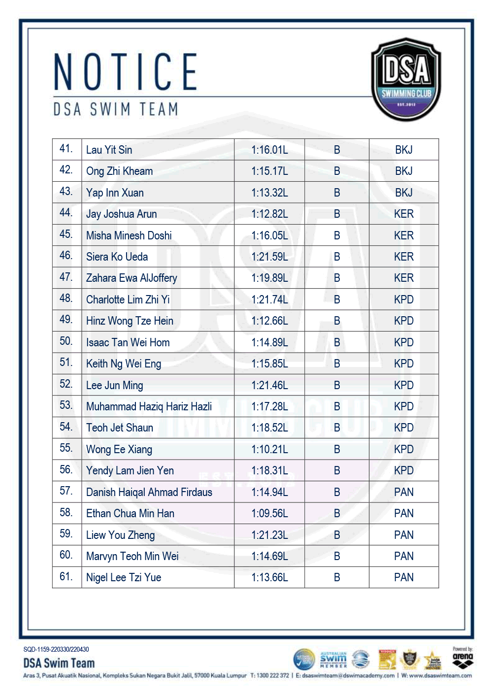 DSA Swim Team | D Swim Academy