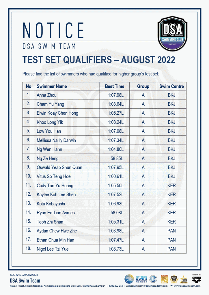 DSA Swimming Club | DSA Swim Team | D Swim Academy (DSA)
