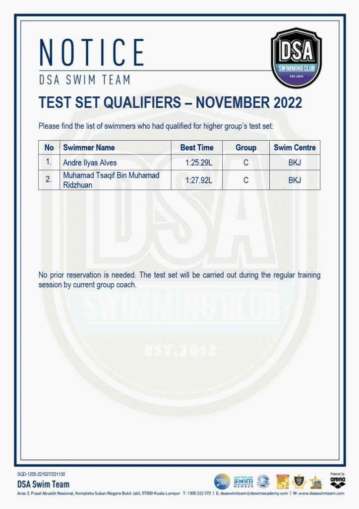 Test Set Qualifiers – November 2022 | DSA Swim Team | DSA