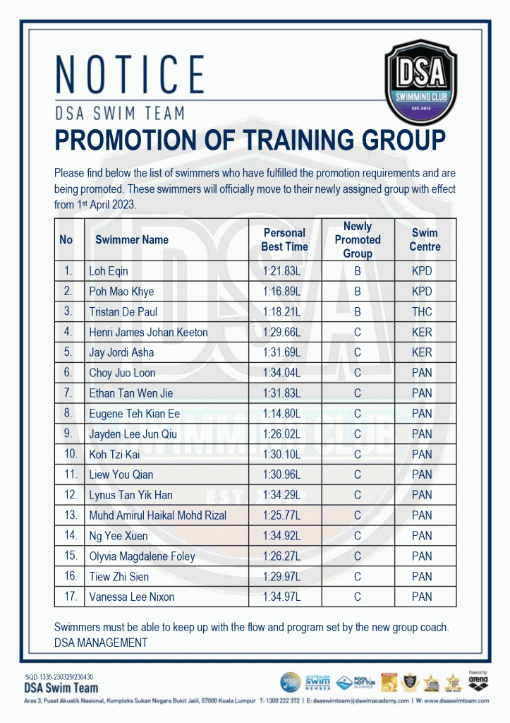 Promotion of Training Groups – April 2023 | DSA Swim Team | DSA