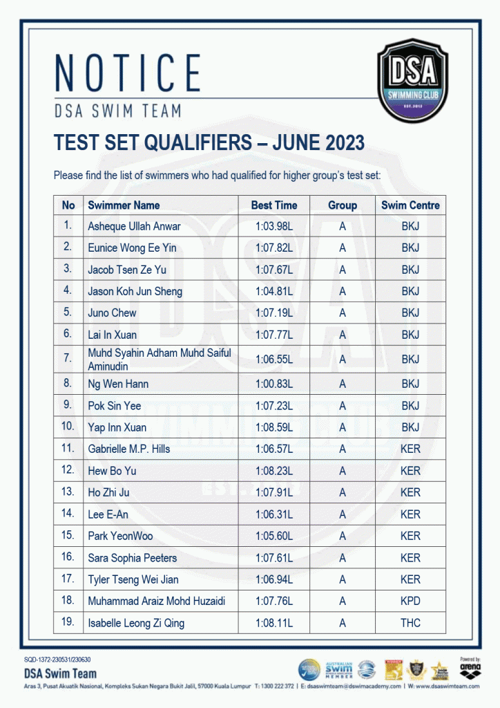 DSA Swimming Club | DSA Swim Team | D Swim Academy (DSA)