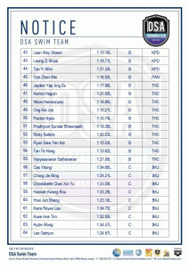 DSA Swimming Club | DSA Swim Team